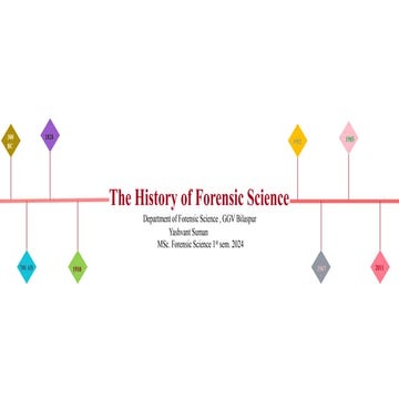 HISTORICAL BACKGROUND OF FORENSIC SCIENCE ppt.pdf