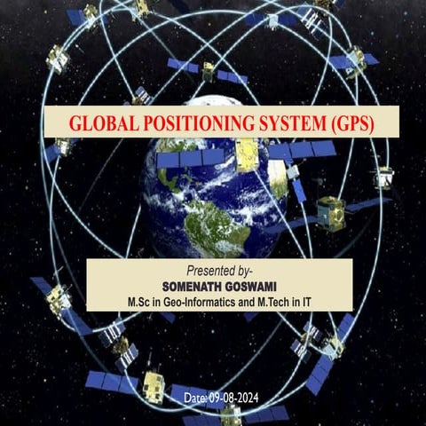 History of Global Positioning System (GPS) | PPT