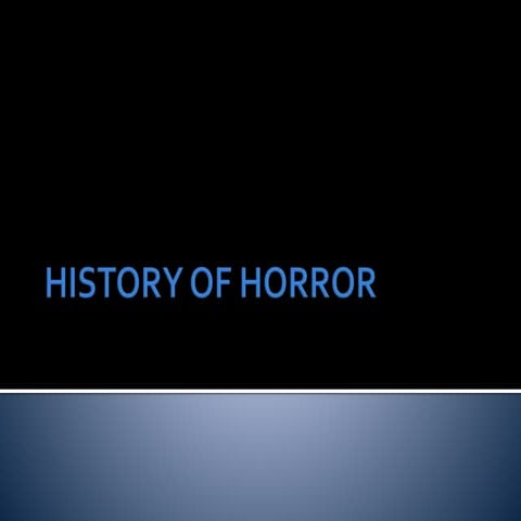 Horror history | DOCX
