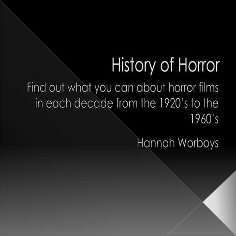 History of horror | PPT