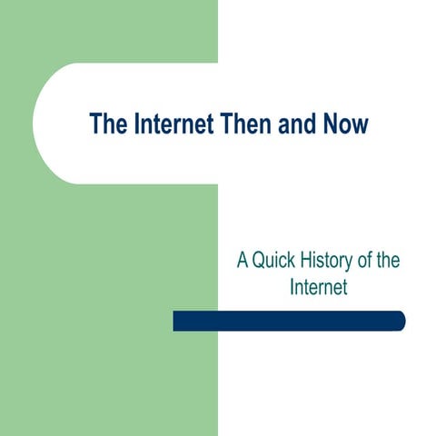 History of the Internet | PPT