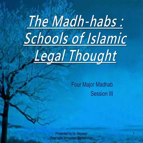 History of Islamic Thought III.pptx