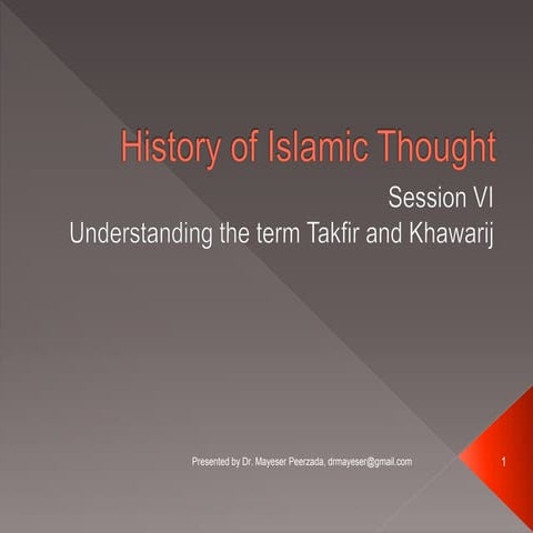 History of Islamic Thought VI.pptx