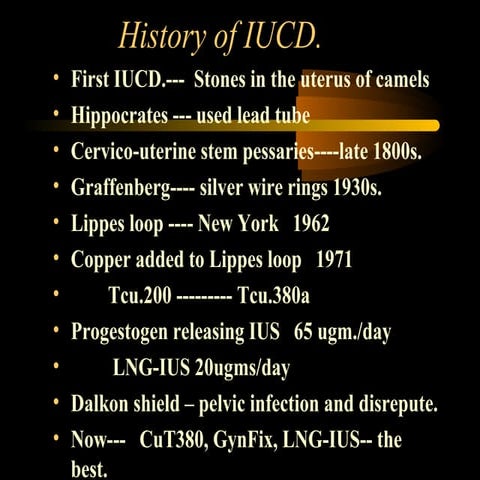 History of iucd. | PPT