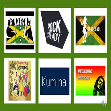 History of Jamaican Music.pptx