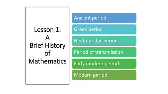 History of Mathematics Part 1.pptx fhdfhfgv | PPT