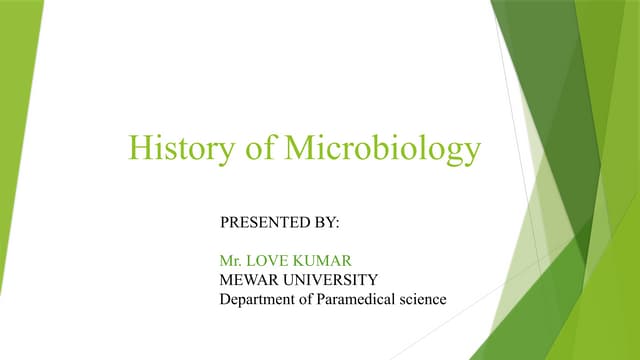 Contribution of Leeuwenhoek, Louis Pasteur, Robert Koch, Joseph Lister ...