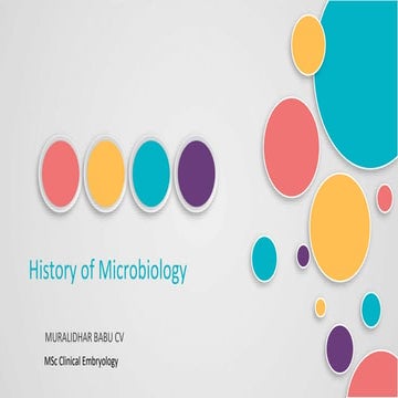 History of Microbiology.pptx