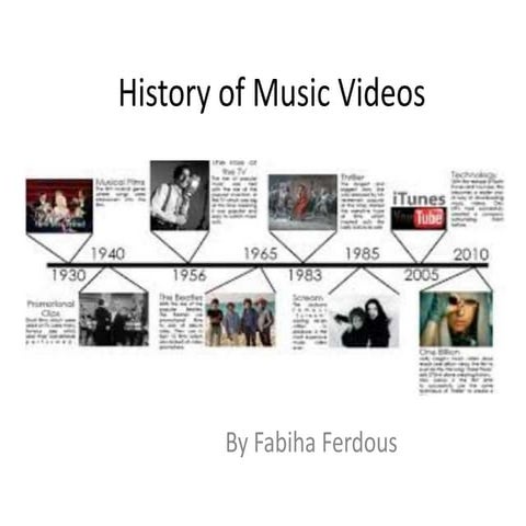 History of Music Videos Final | PPT | Free Download