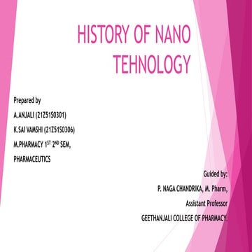 HISTORY OF NANO TECHNOLOGY gcp2.pptx