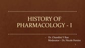 History of Pharmcology | PPT