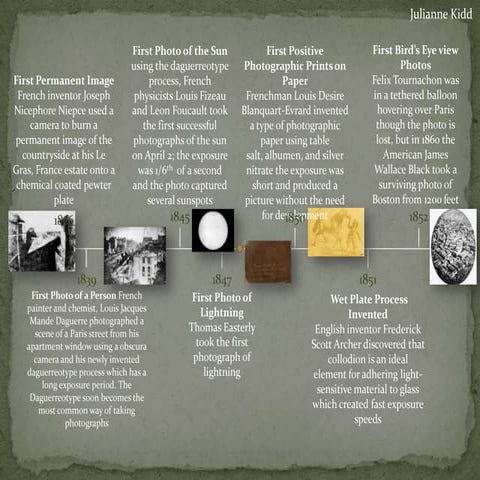 History of Photography | PPTX | Photography | Arts and Crafts