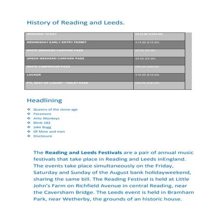 History of reading and leeds | DOCX