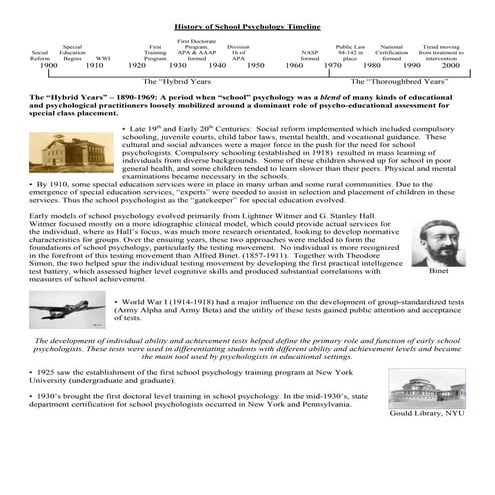 History of school_psychology_timeline | PDF
