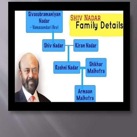 History of shiv nadar | PPT