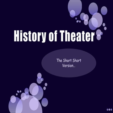 History of Theater | PPTX