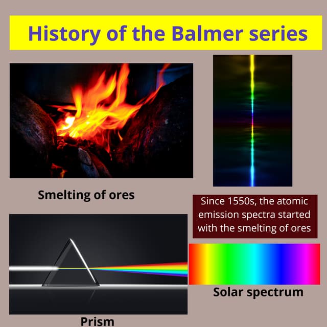 The history of the Balmer series | PDF
