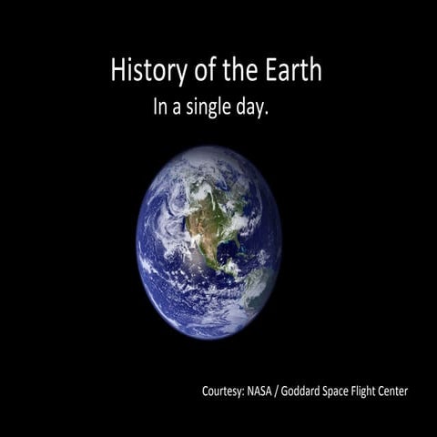 History Of The Earth in a single day | PPT