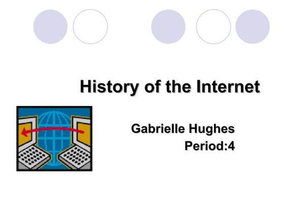 Activity 14 timeline history of internet | PPT