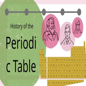 History of The Periodik Table Chemistry .pptx