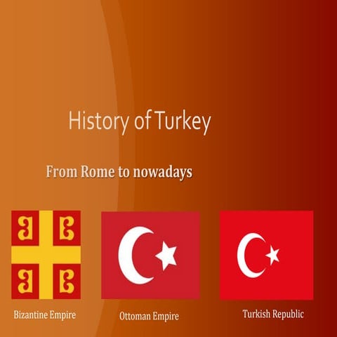 History of turkey | PPTX