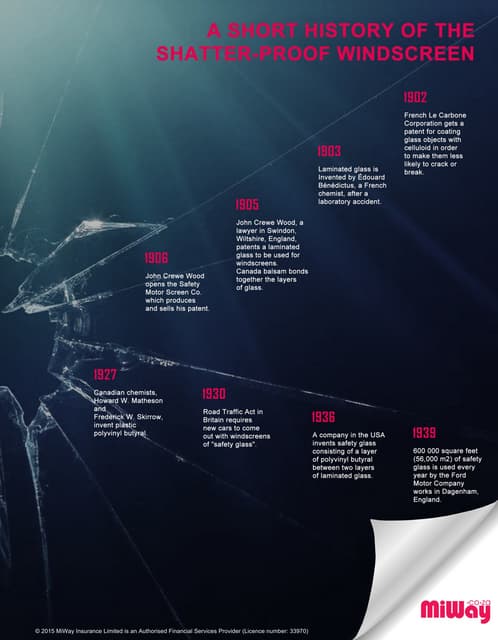 Istu leaflet-nop 2012 | PPT