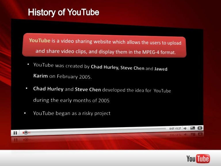 History Of YouTube