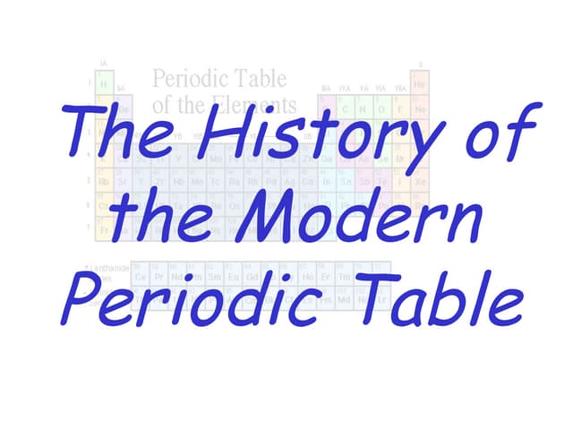 History Periodic Table | PPT