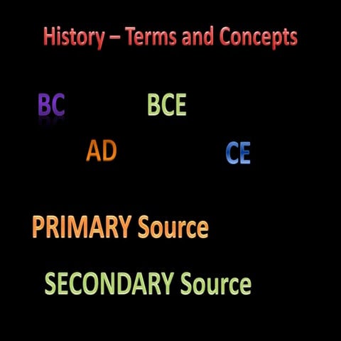 History power point china | PPTX