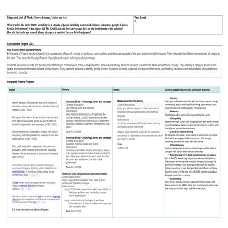 Integrated unit plan overview | DOC