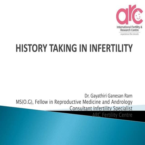 History taking in infertility by Dr. Gayathiri | PPTX