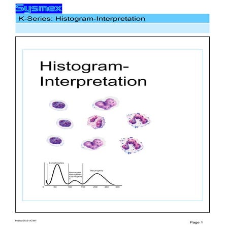 Platelets Histogram | PDF
