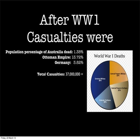 The Great Depression | PPTX