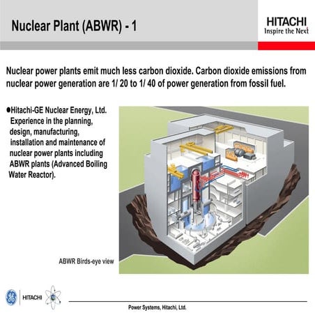 Nuclear Power Plant - Advanced Boiling Water Reactor (ABWR) : Hitachi ...