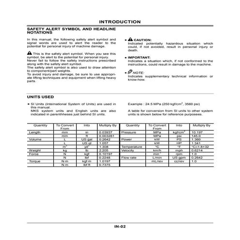 Hitachi EX200-5 Excavator Service Repair Manual.pdf