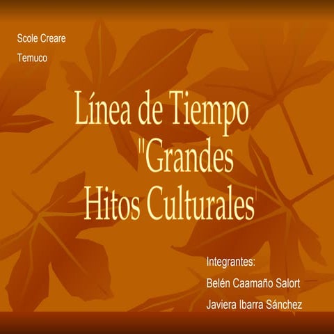Hitos Historicos | PPT