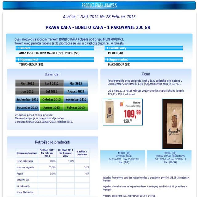 Hit proizvod februar | PPTX