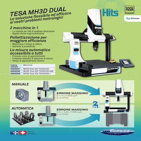 TESA MH3D DUAL, TESA SCAN e TESA VISIO | PDF