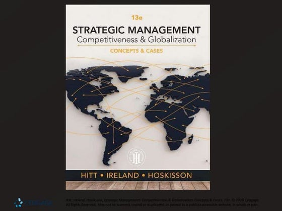Chapter 8 Strategic Management in global context_updated.ppt