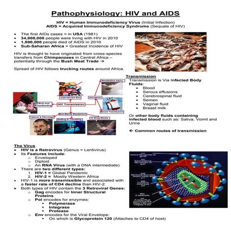 HIV and AIDS | PDF