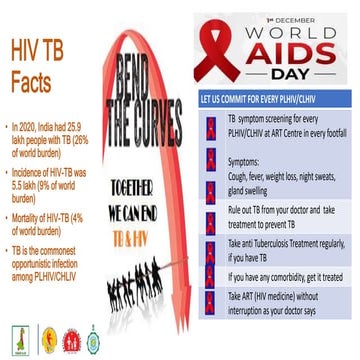 HIV-TB (1).pptx