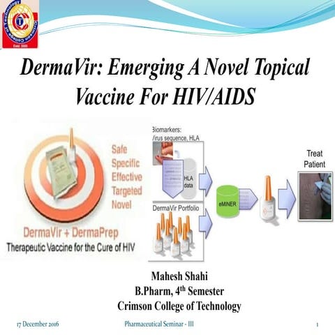 DermaVir: Emerging A Novel Topical Vaccine For HIV/AIDS | PPTX