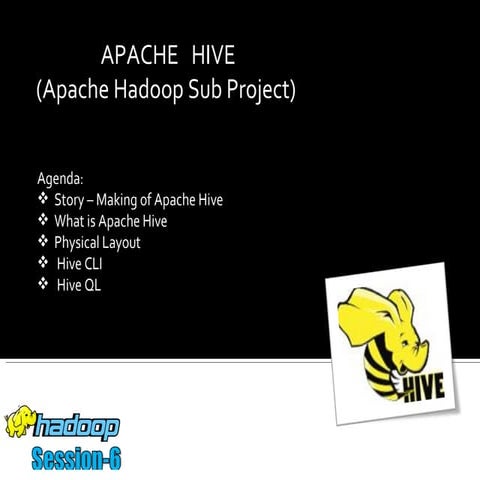 An introduction to Apache Hadoop Hive