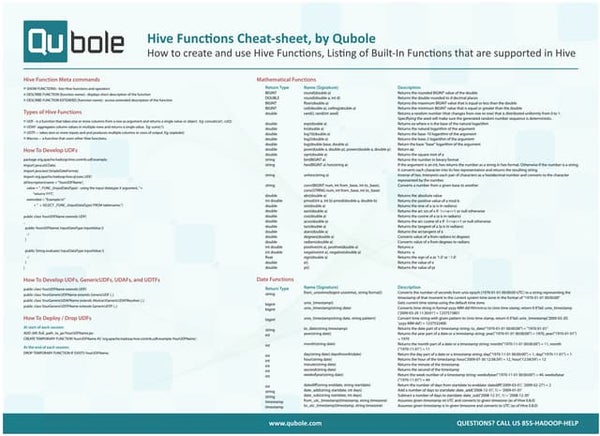 R Shiny Cheat Sheet