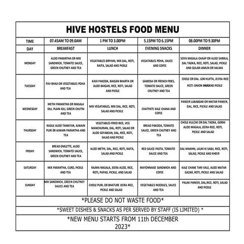 HIVE HOSTELS FOOD MENU.pdfmmmmmmmmmmmmmmm | PDF