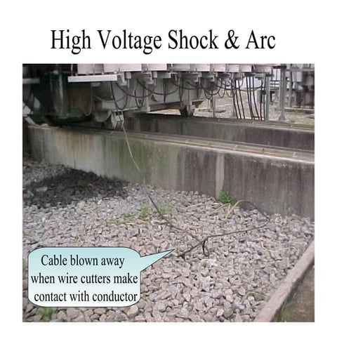 Hi Voltage Shock | PPS