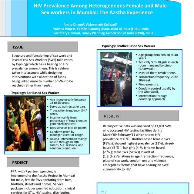 Hiv Prevalence Among Heterogeneous Sex Workers In Mumbai Pdf