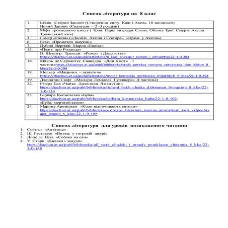 Список літератури на 8 клас Pdf