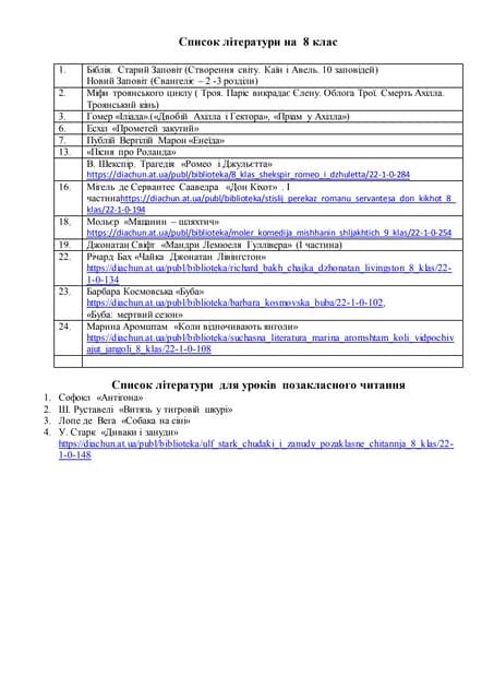 Список літератури на 8 клас Pdf