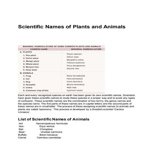 Biological names | DOCX